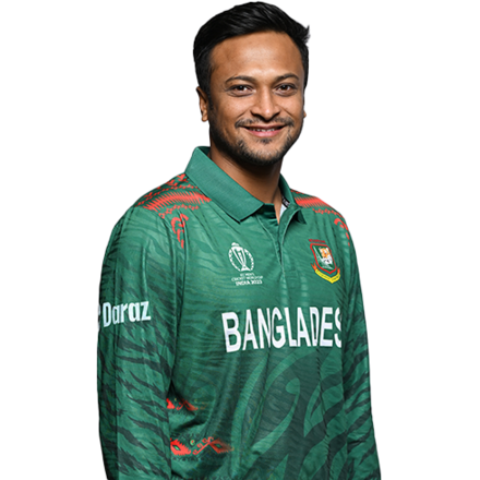 Shakib's presence will motivate Rangpur Riders, says Sohan | Sports
